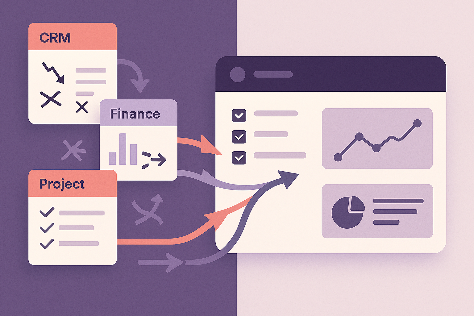 Why Connected Systems Matter | Holistc™ Consulting – HolisticAutomation.Ai